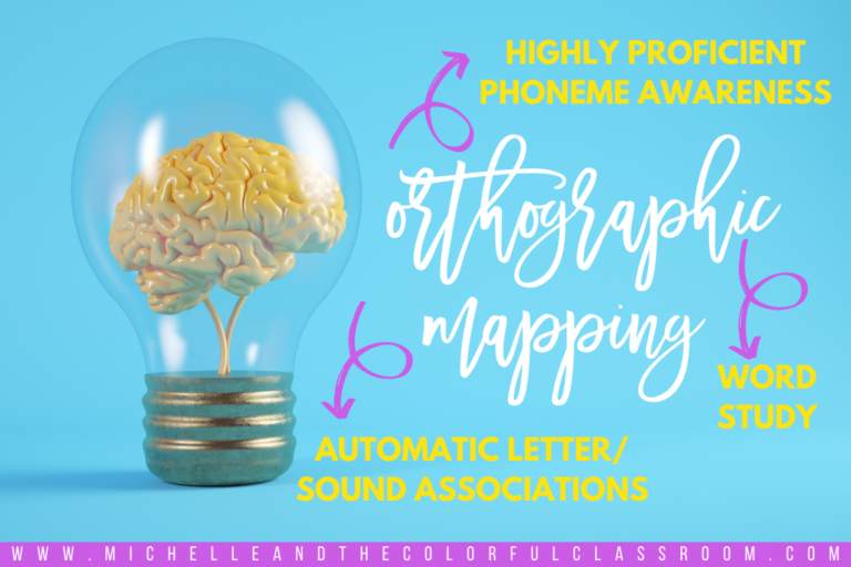 Why Orthographic Mapping is Important when Teaching High Frequency ...