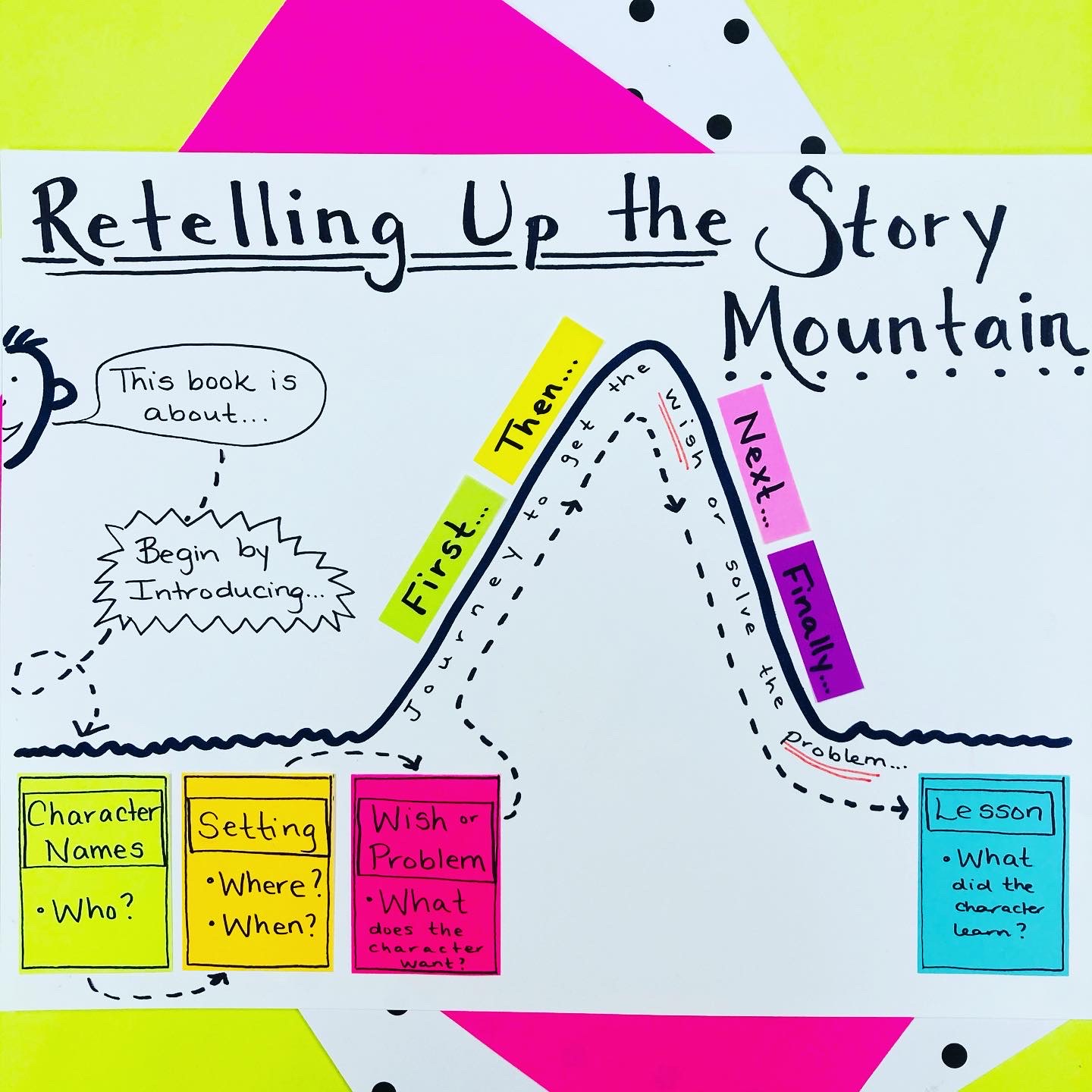 Home - The Colorful Classroom